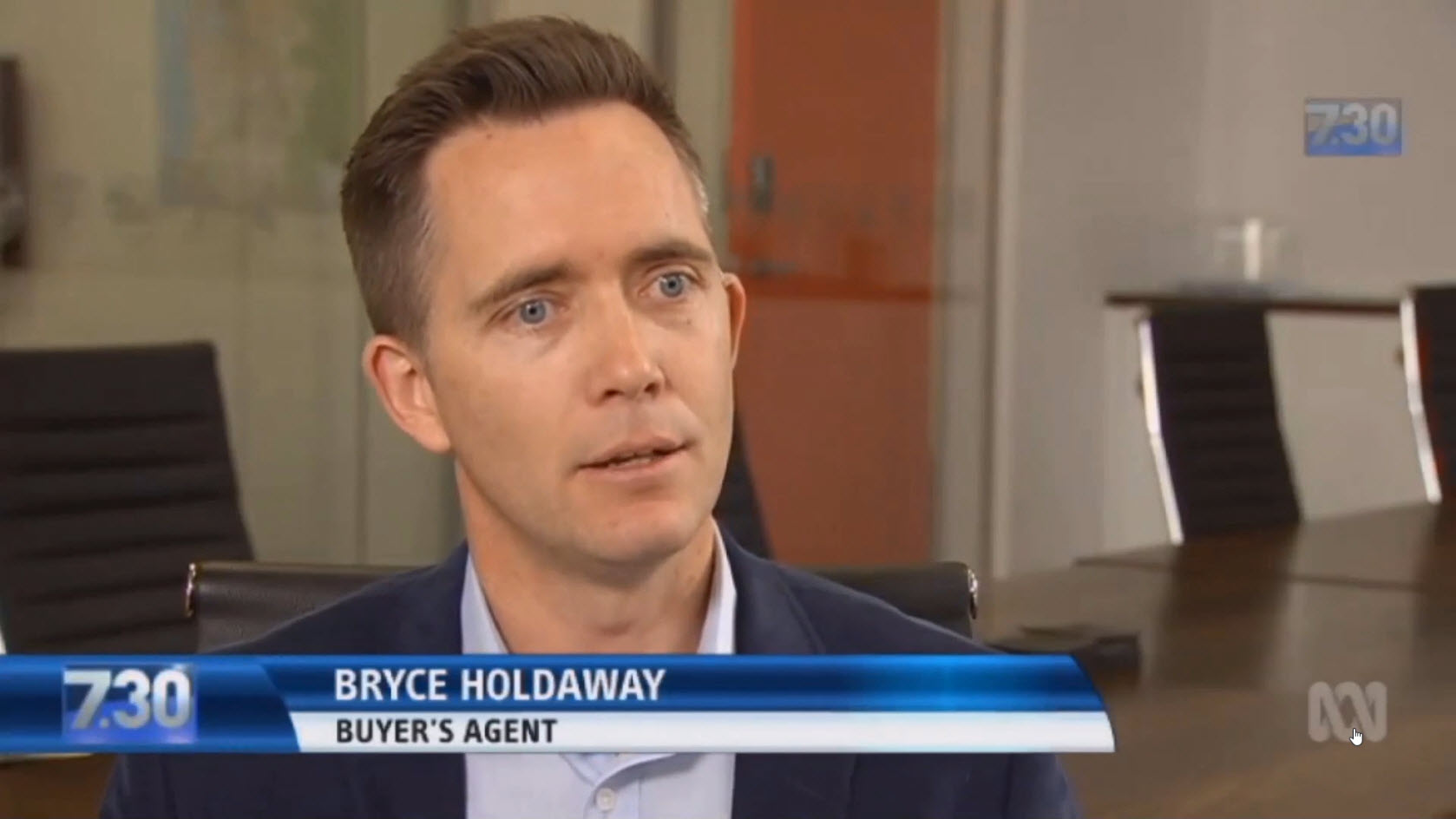 Housing Affordability - Empower Wealth