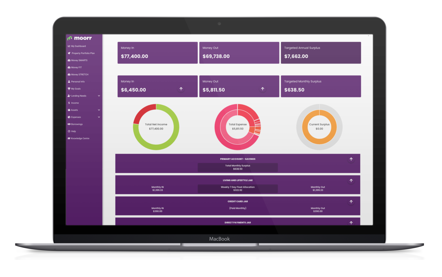 Empower Wealth - Property & Financial Investment Advice